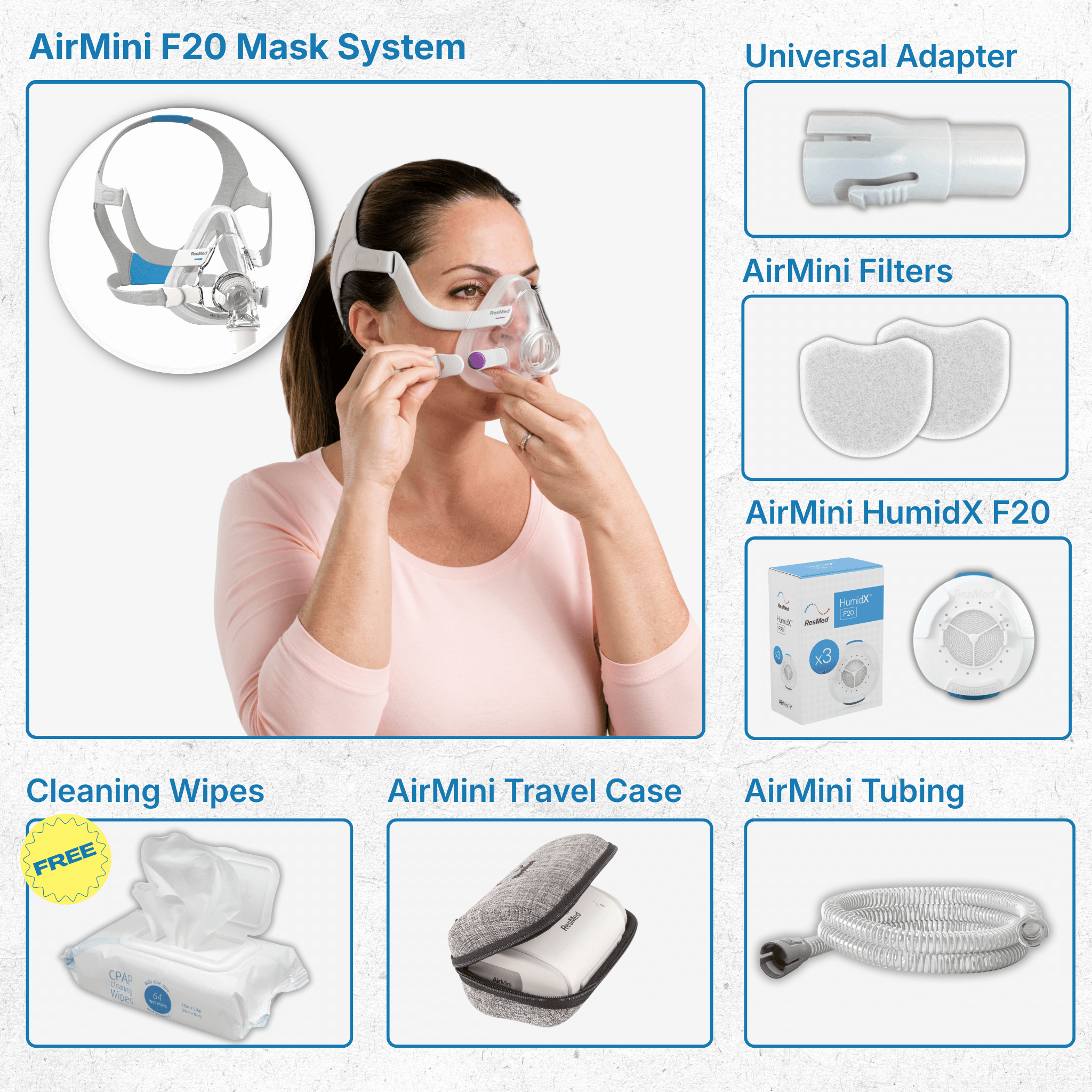 ResMed AirMini™ Complete Starter Kit - omplete Kit with AirFit Mask ...