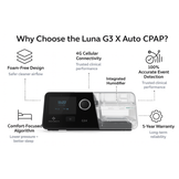 Luna G3 X Auto CPAP – CPAPmyway