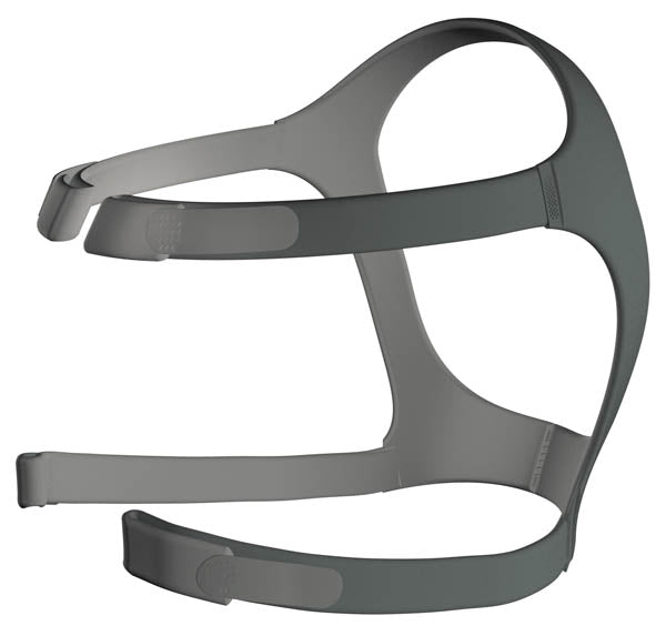 Mask Headgear – CPAPmyway