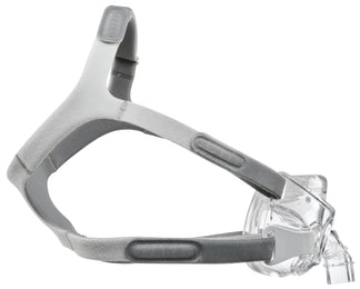 Amara View Full Face CPAP Mask | Minimal Contact Design & Comfortable ...
